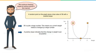 Backpropagation And Gradient Descent In Neural Networks | Neural ...