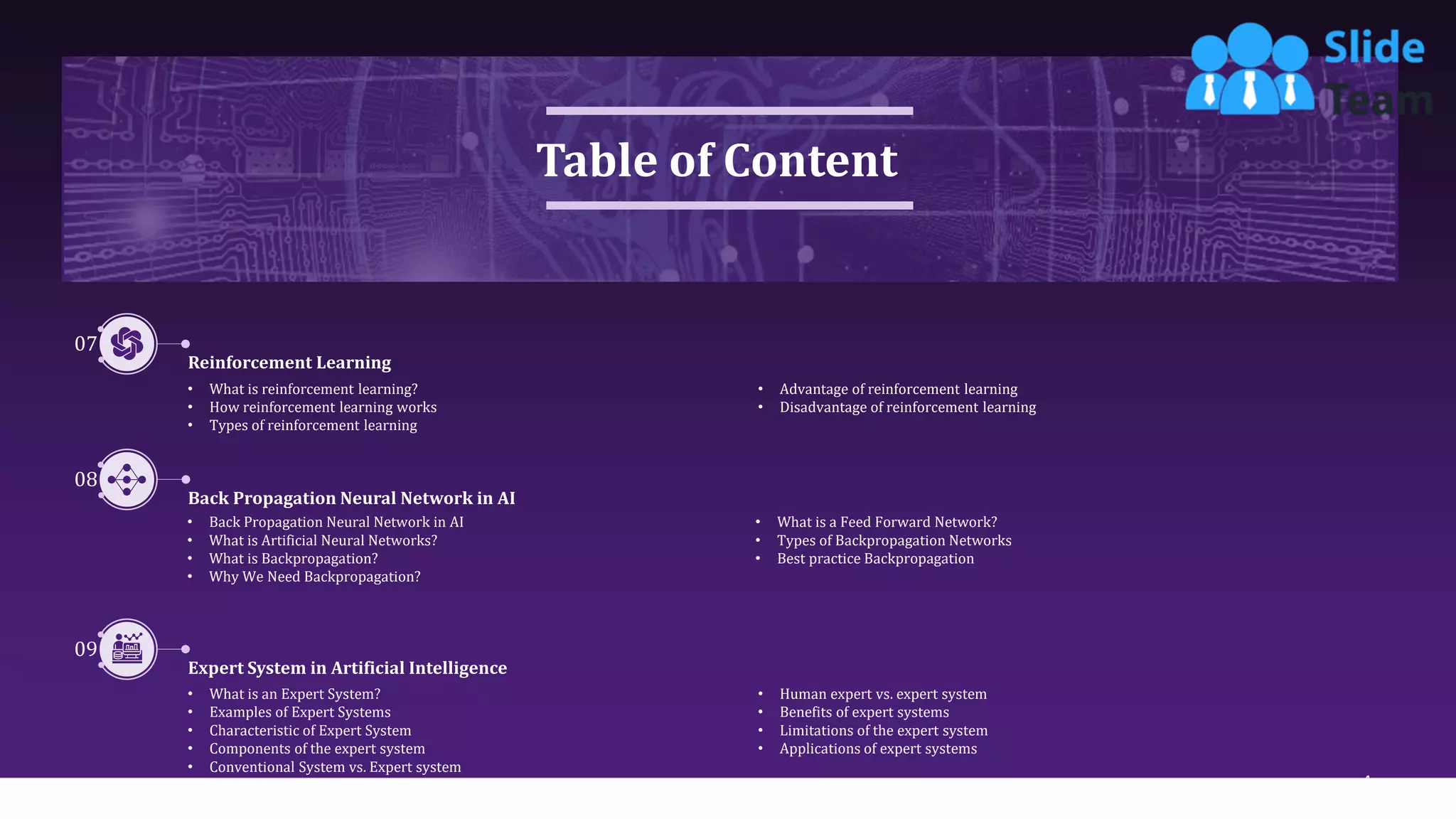 Back Propagation Neural Network In AI PowerPoint Presentation Slide ...