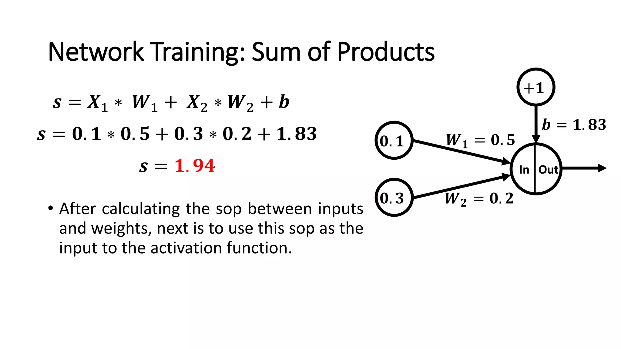 Backpropagation: Understanding How to Update ANNs Weights Step-by-Step ...