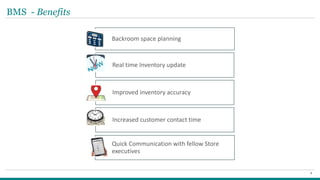 Backroom Management Solution "BMS" | PPTX
