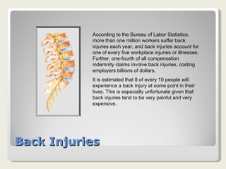 Back safety | PPT