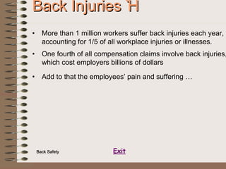 Back safety ppt | PDF
