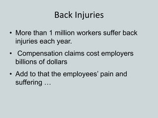 Back safety | PPTX
