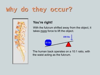 Back safety | PPTX