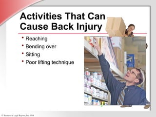 Back Problem Causes, Safety and Injury Prevention | PPT