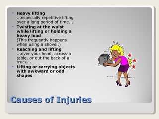 Back safety[2012] | PPT