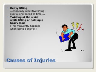 Back safety[2012] | PPT