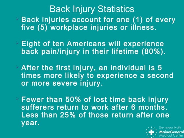 Back safety presentation | PPT