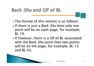 Urinary Bladder Back Shu points discussion | PDF