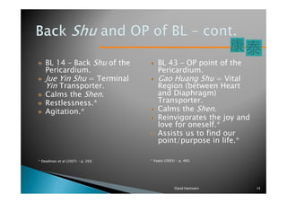 Urinary Bladder Back Shu points discussion | PDF