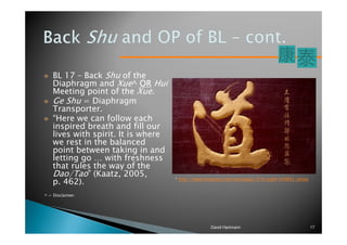 Urinary Bladder Back Shu points discussion | PDF