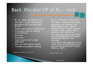 Urinary Bladder Back Shu points discussion | PDF