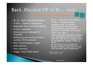 Urinary Bladder Back Shu points discussion | PDF