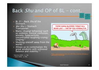 Urinary Bladder Back Shu points discussion | PDF