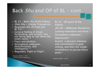 Urinary Bladder Back Shu points discussion | PDF