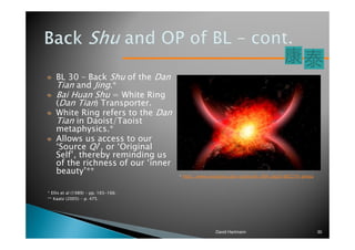 Urinary Bladder Back Shu points discussion | PDF