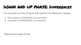 Back Squat | PPTX