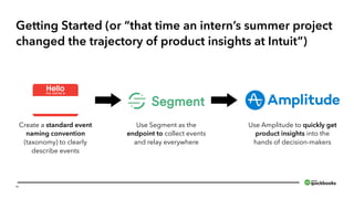 Backstage 2019 - Accelerating Product Insights at Intuit - John ...