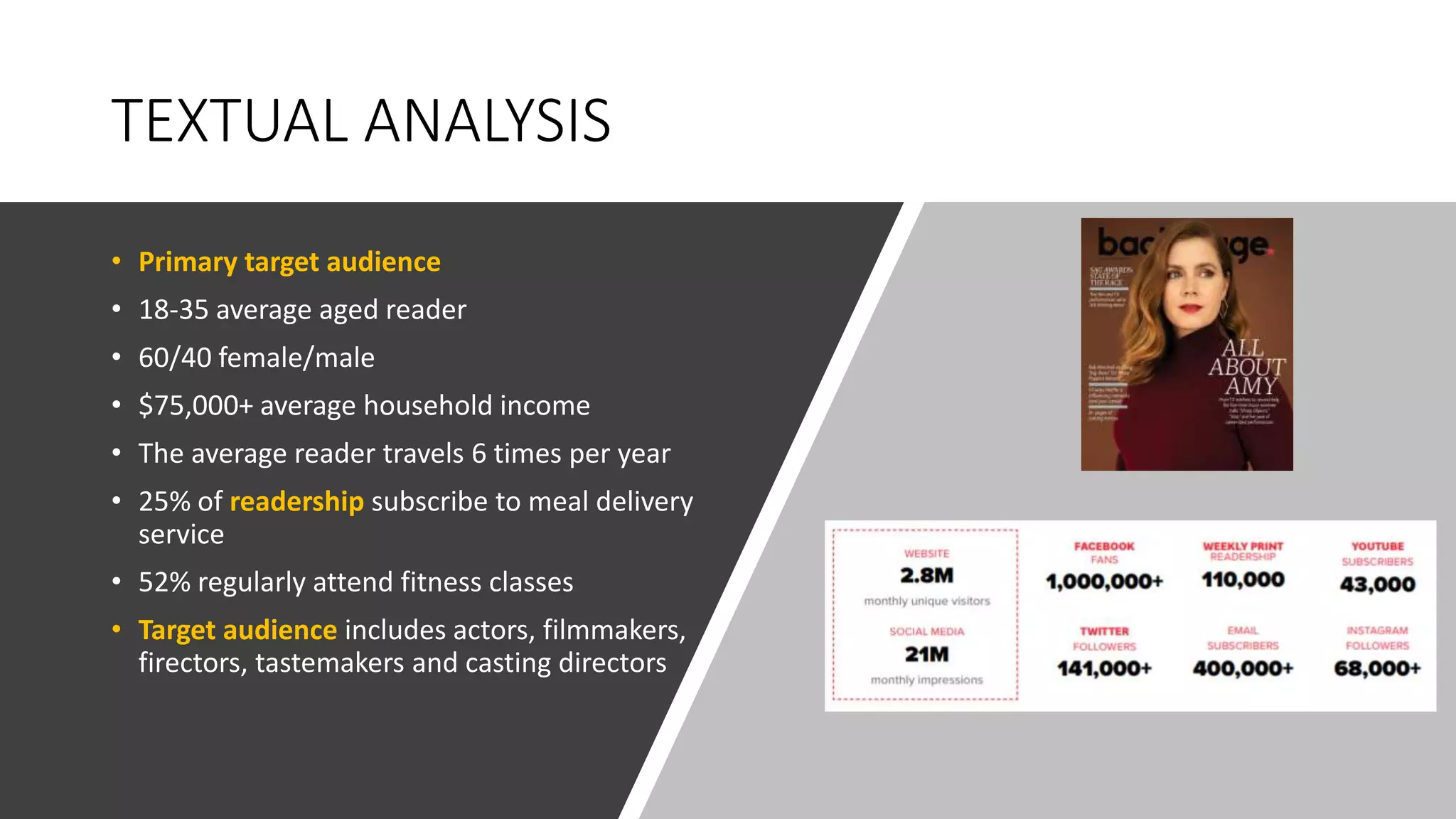 Backstage magazine case study | PPT | Free Download