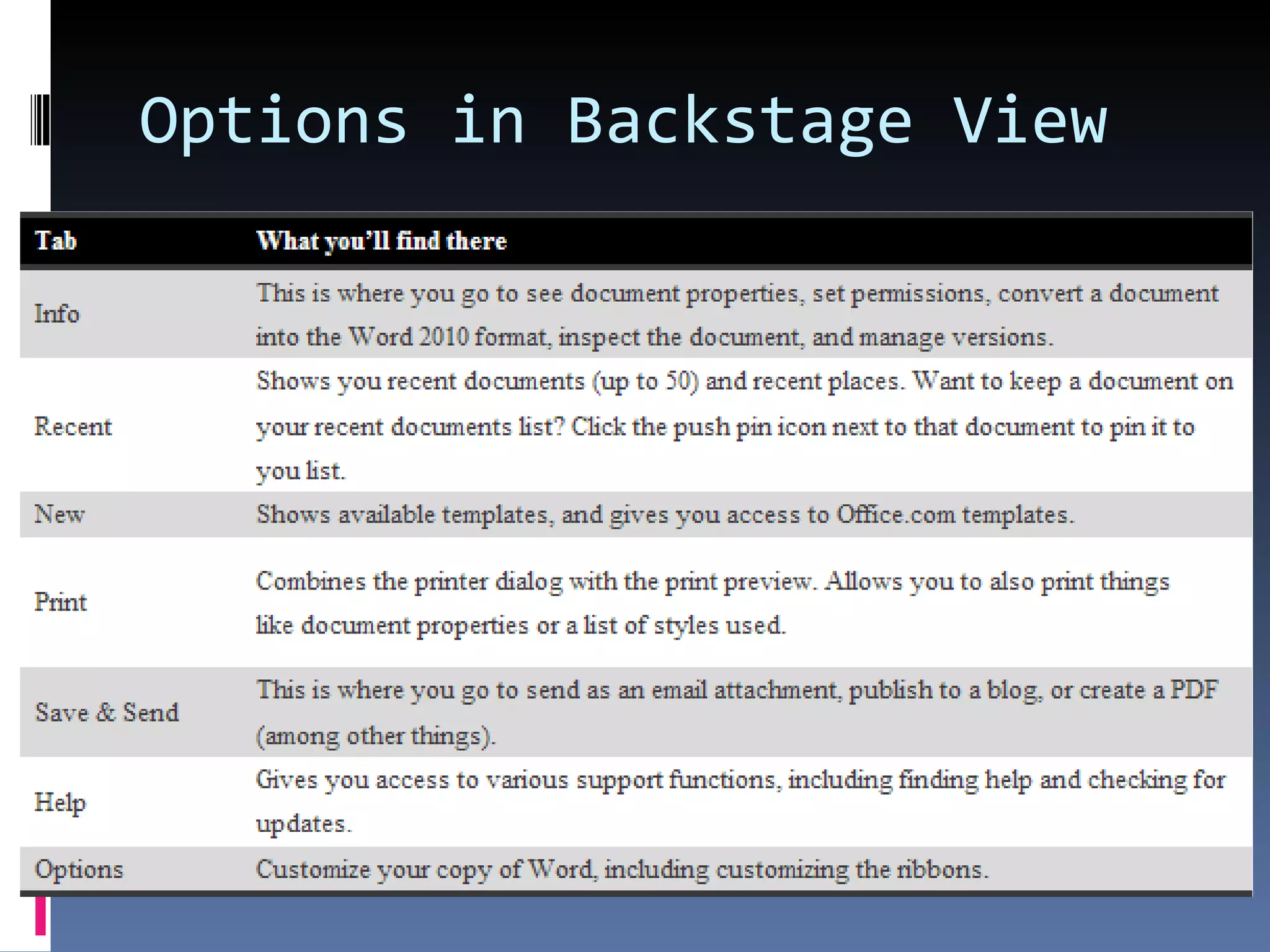 Backstage view in_word_2010 | PPT | Desktop Publishing | Computer ...