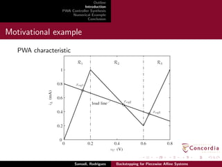 Backstepping for Piecewise Affine Systems: A SOS Approach | PPT