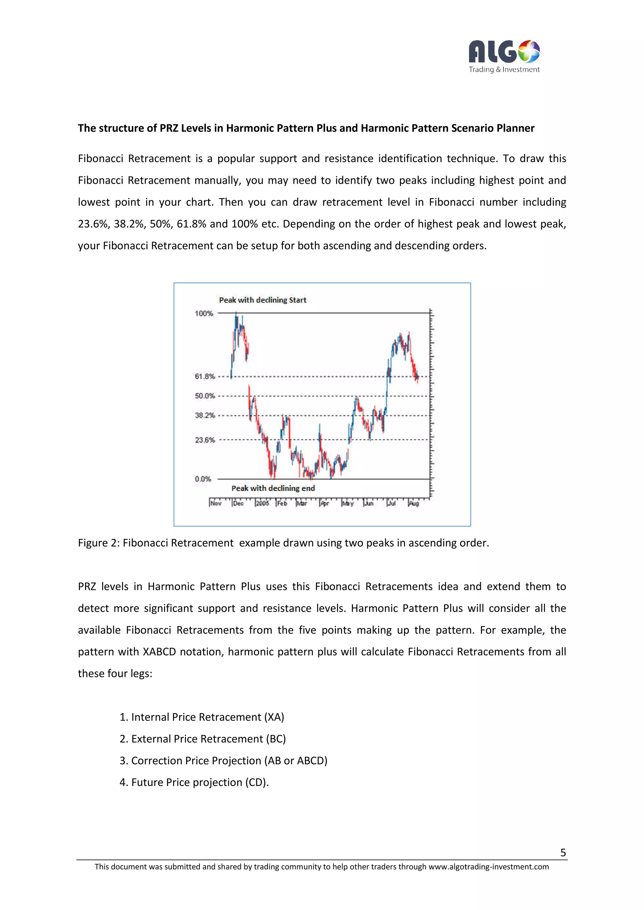 Backtesting potential reversal zone with harmonic pattern plus | PDF