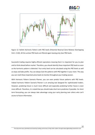 Backtesting potential reversal zone with harmonic pattern plus | PDF