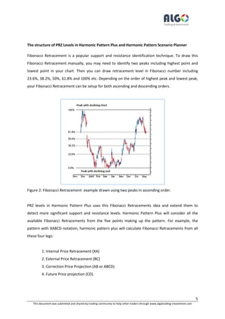Backtesting potential reversal zone with harmonic pattern plus | PDF