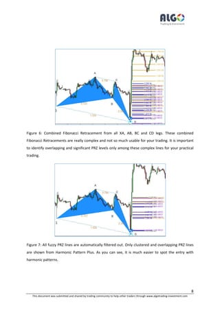 Backtesting potential reversal zone with harmonic pattern plus | PDF