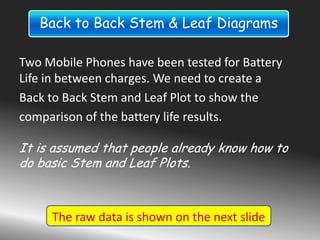 Back to Back S&L Plots | PPT