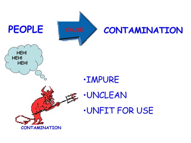 Back To Basic Gmp | PPT