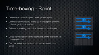 Back To Basics: Agile Practices | PDF | Programming Languages | Computing