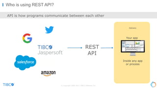 Back to [Jaspersoft] Basics: Rest API 101 | PPT