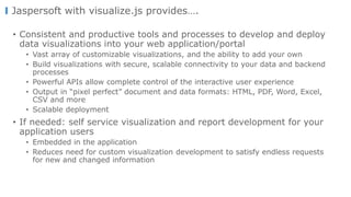 Back to [Jaspersoft] basics: visualize.js 101 | PPTX | Web Development | Internet