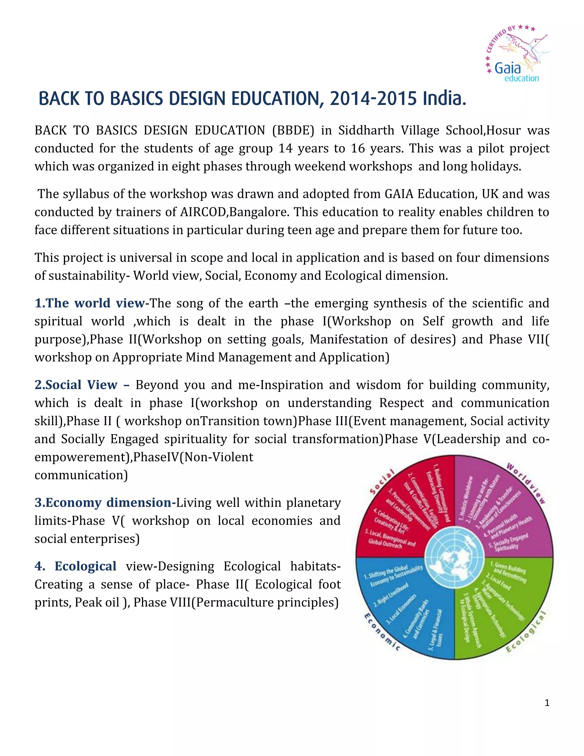 Back to Basics Design Education, India 2014 | PDF