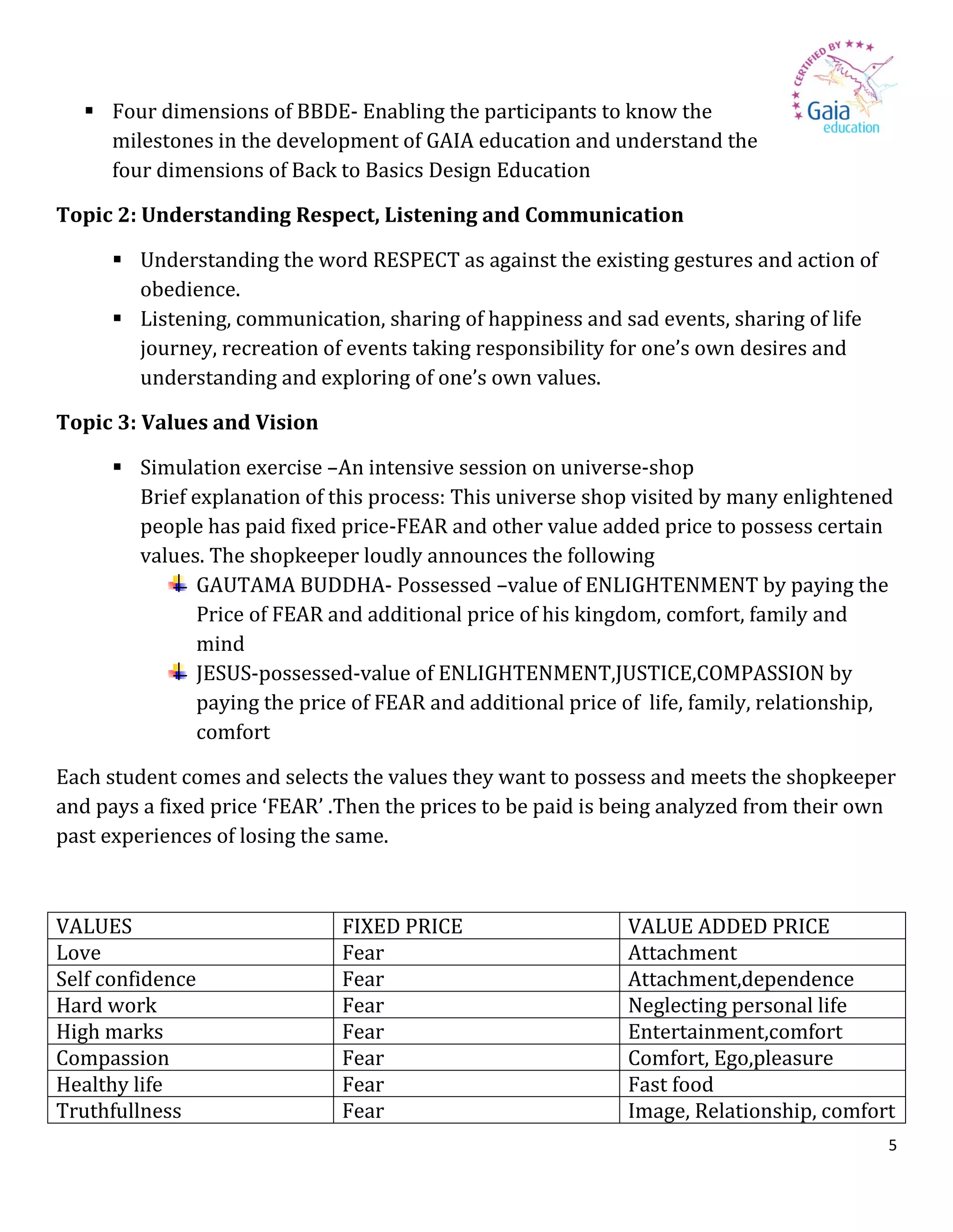 Back to Basics Design Education, India 2014 | PDF