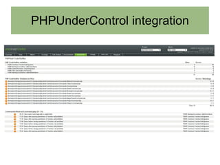 Back to basics - PHP_Codesniffer | PPT