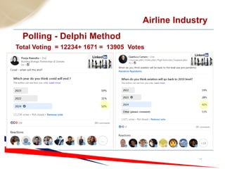 Back To Norms DXB 2022 | PDF