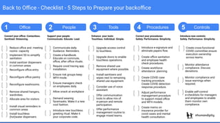 Back to the office - Checklist - 5 Pillars | PPT