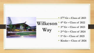 Wilkeson Back to school 2013 | PPTX