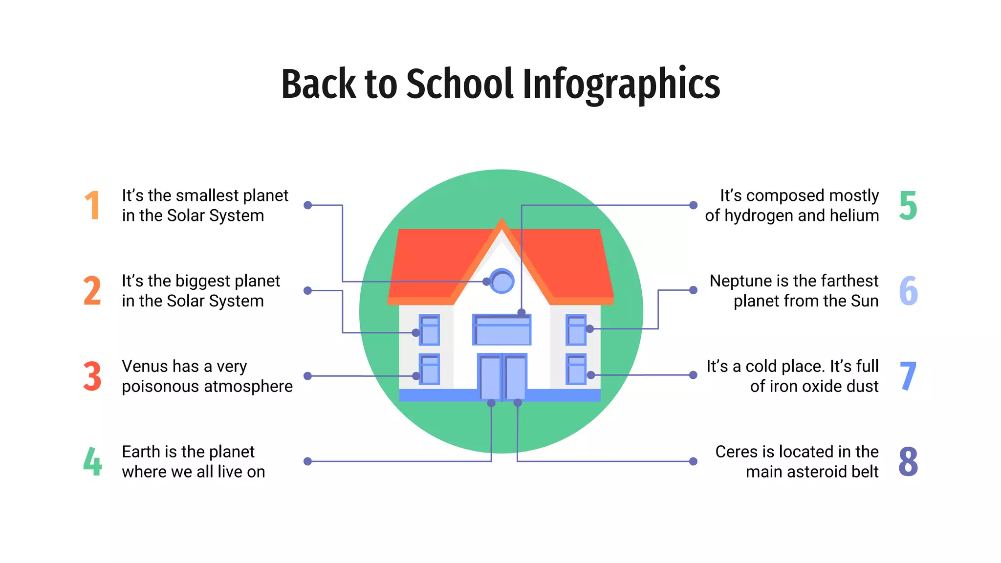 Back to School Infographics by Slidesgo.pptx