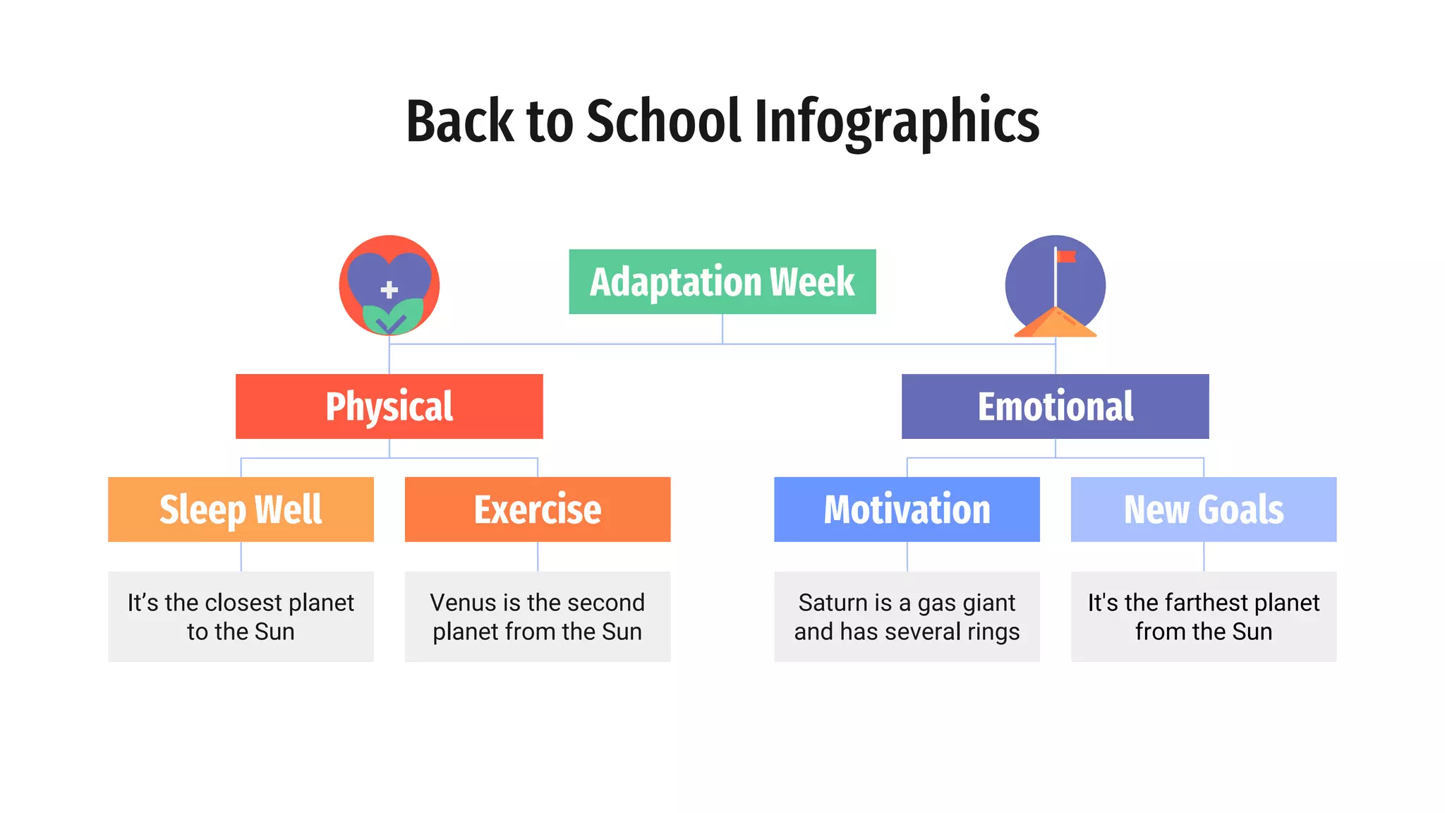 Back to School Infographics by Slidesgo.pptx