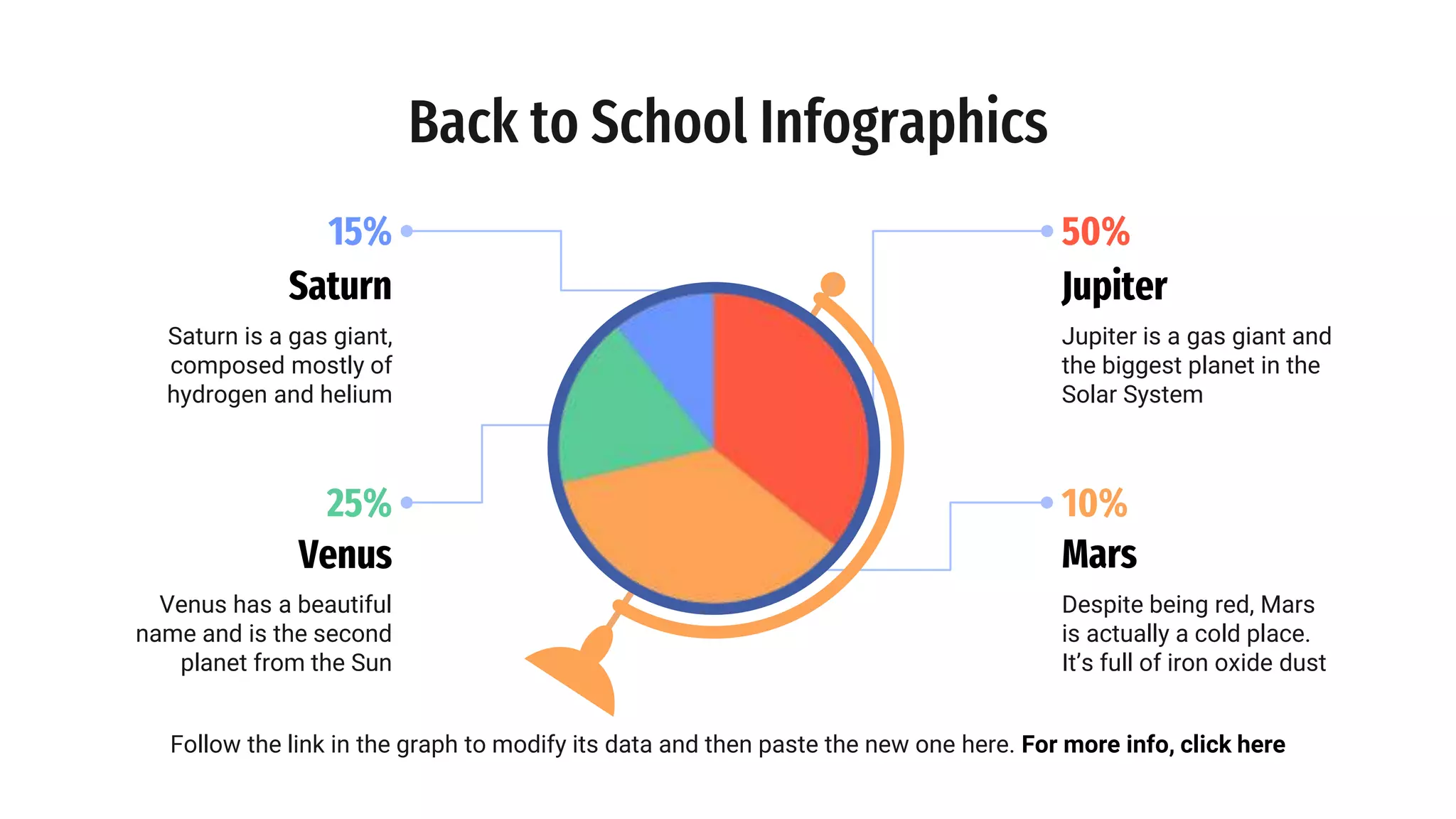 Back to School Infographics by Slidesgo.pptx