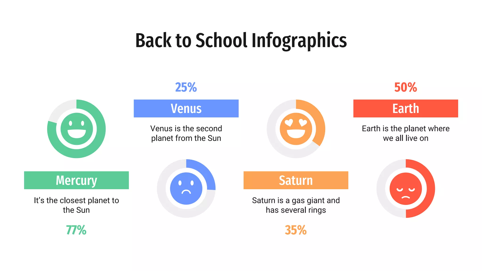 Back to School Infographics by Slidesgo.pptx