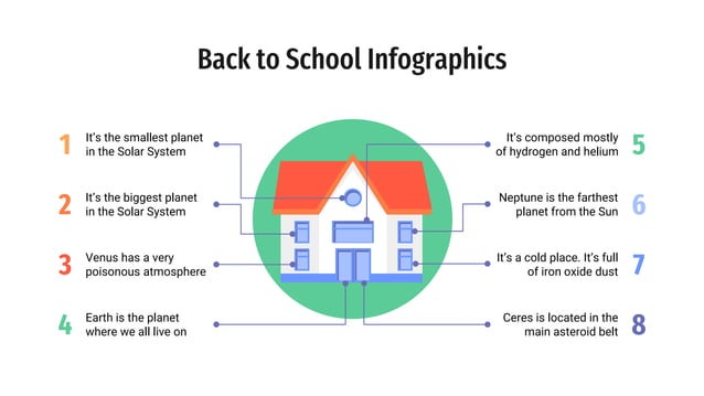 Back to School Infographics by Slidesgo.pptx