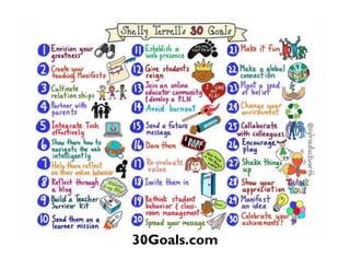 Back to School Like a Boss! 10 Tips | PPT