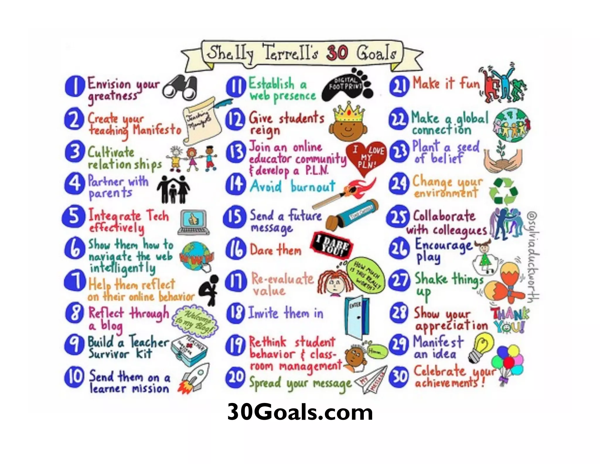 Back to School Like a Boss with These 10 Tips! | PPT