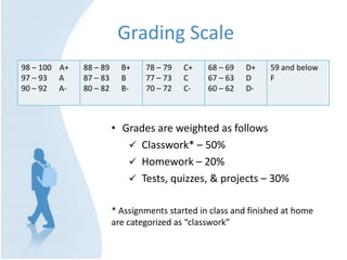 Back to School Night Presentation | PPTX | Homework and Study | Education
