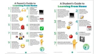 Back to School Night Powerpoint | PPT