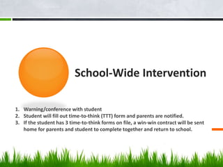 Back to School Night 2015 | PPT